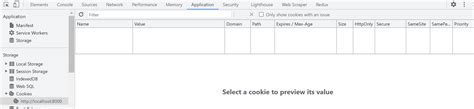 understanding cookies and implementing them in node js vietmx s blog
