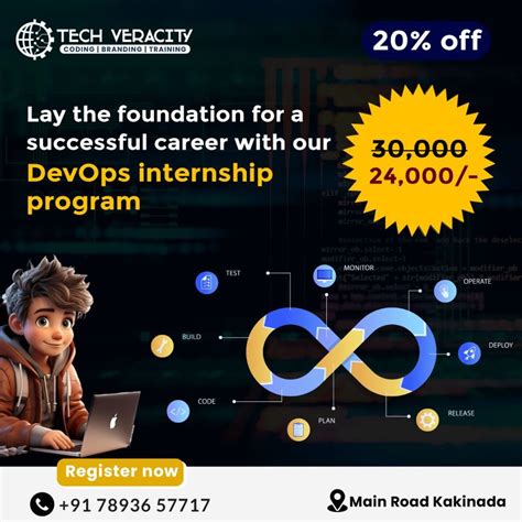 Tech Veracity On Linkedin Techveracity Devops Internship