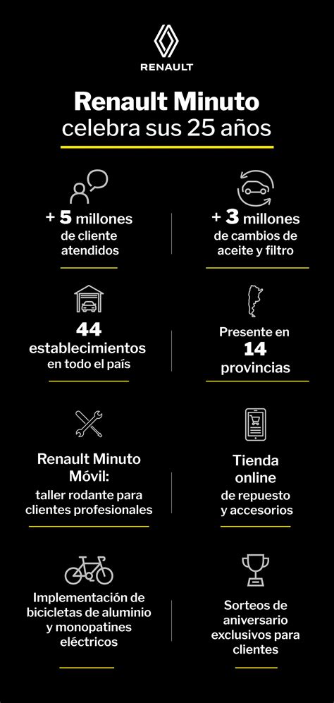 Atención Integral Inmediata Y Personalizada La Red De Servicios De