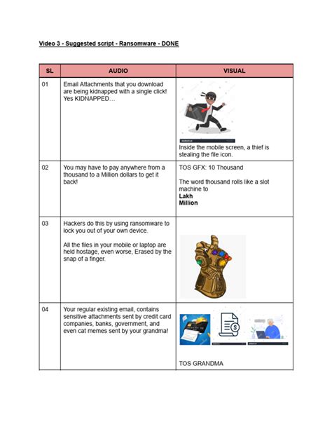 Ransomware And Darkweb Pdf Ransomware Computing