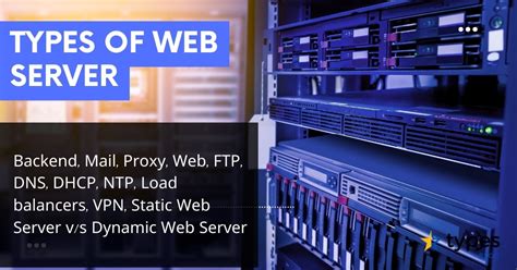 Types Of Web Servers Need Of Website