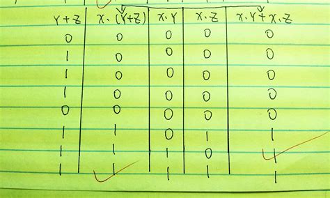 計算機概論記錄 邏輯電路布林代數邏輯閘狄摩根定理