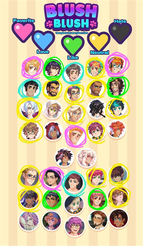 The Polycule So Far R Blushblush