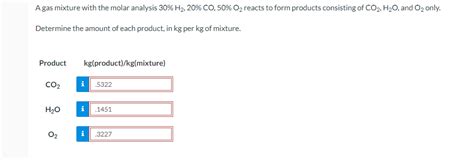 solved a gas mixture with the molar analysis 30 h2 20 co