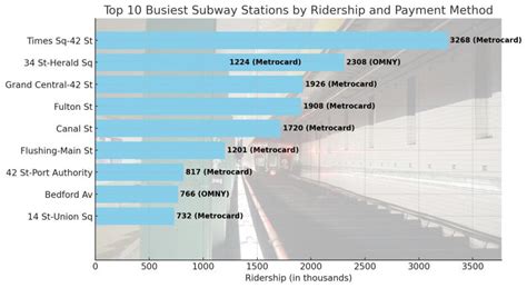 Womenindata Womenintech Aitrend Datadriven Dataresearch Bigdata
