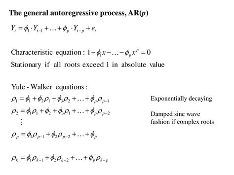 Ppt Auto Regressive Integrated Moving Average Powerpoint Presentation Id2953531