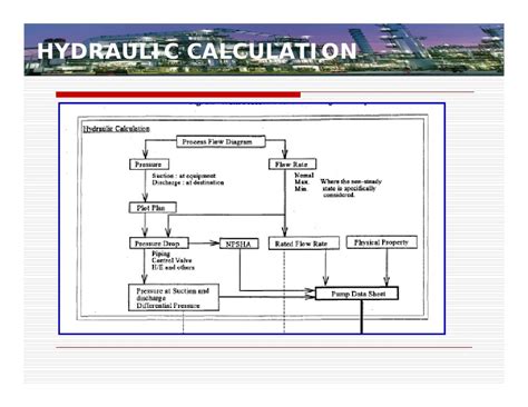 Centrifugal Pump Torque Calculation At Patty Armbruster Blog