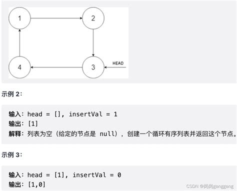 Leetcode 708 剑指 Offer Ii 029 排序的循环链表 Python Csdn博客 Leetcode 708 剑指 Offer Ii 029 排序的循环链表 Python Csdn博客