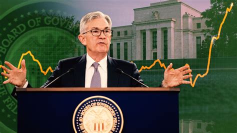Fomc Fed Rate