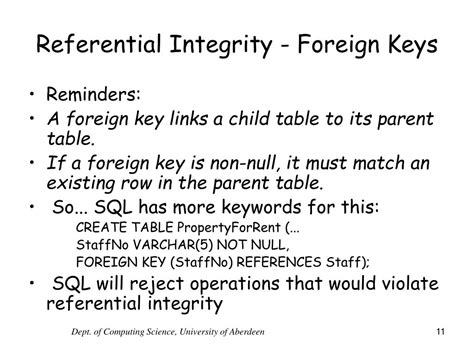 Ppt Data Definition And Integrity Constraints Powerpoint Presentation Id703302