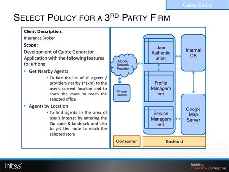 Ppt Model Based Gui Testing For Mobile Apps Powerpoint Presentation