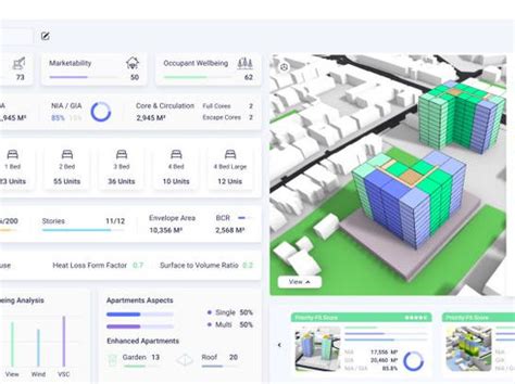 Blog And Insights On Ai For Architecture Swapp