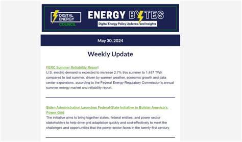 Thomas Mapes On Linkedin Digitalenergy Ai Bitcoin Datacenters