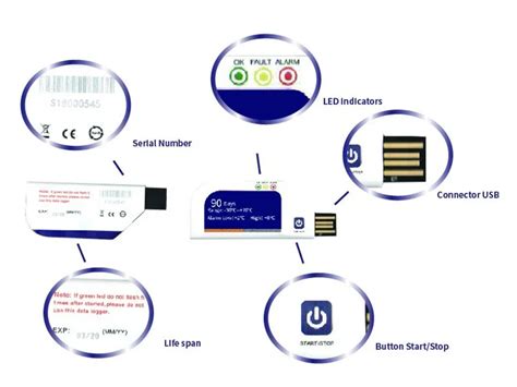 Single Use Usb Temperature Data Logger Buy Single Use Pdf Temperature