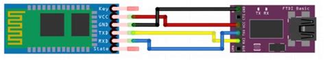 Upload Arduino Or Avr Programs To Attiny Over Uart