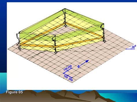 07 2 Chapter7 Cross Section Diagrams In 3 Dimentions Part 2 2 Ppt