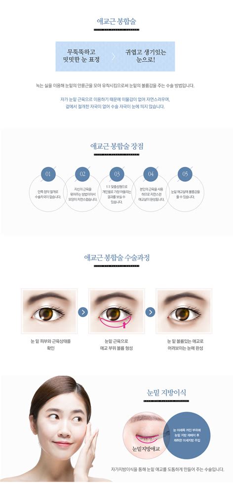 국원석 성형외과