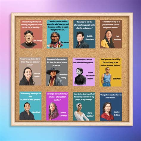 Native American Heritage Month Quotes Posters Famous Figures Bulletin