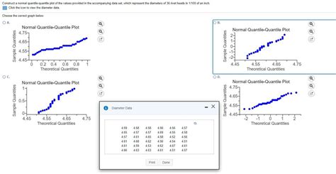Solved Construct A Normal Quantile Quantile Plot Of The