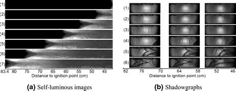 Combustion Process In Straight Tube A Flame Self Luminous Images