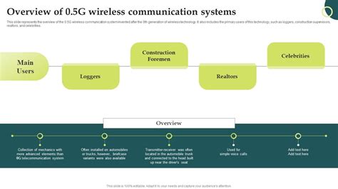 Evolution Of Wireless Technologies Overview Of 05g Wireless