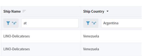 datagrid filtering simplewithmenu not working radzen blazor