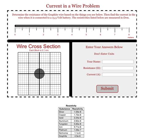 Solved Current In A Wire Problem Determine The Resistance Of Chegg Com
