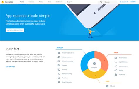 Building Hybrid Mobile Apps Using Ionic 2 And Firebase Chsakells Blog