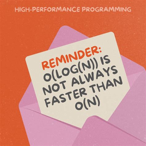 In My First Year Of College I Built A Sudoku Solver With A Qt Graphical Interface Osama