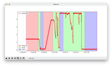 Bendy Ruler Avoidance Gazebo Simulation Rover 41 Ardupilot Discourse