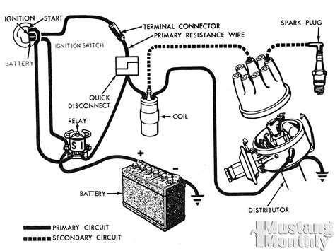 Ignition System Wiring Diagram