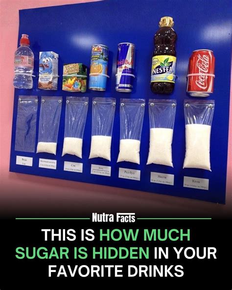 Nutra Many Popular Beverages Contain Far More Sugar Than Most People
