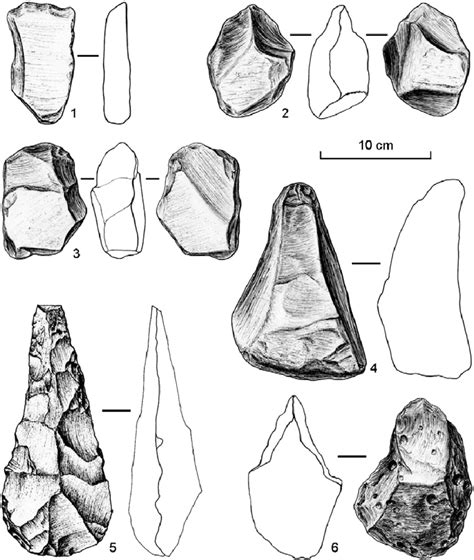 Lithic Artifacts From The Karakhach Site Test Pit 2 No 1 4 And The Download Scientific