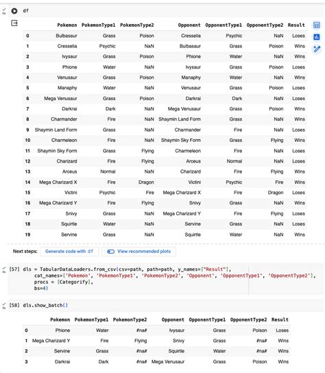Indexerror Target Is Out Of Bounds On Tabular Dls Fastai Fastai