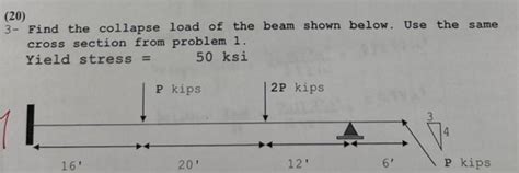Solved Find The Collapse Load Of The Beam Shown Chegg