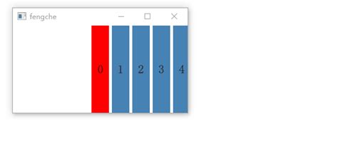 Qml类型：listview、tablemodel 知乎