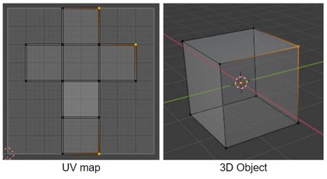 How To Get Mapping Of UV And Vertex Nakoblog