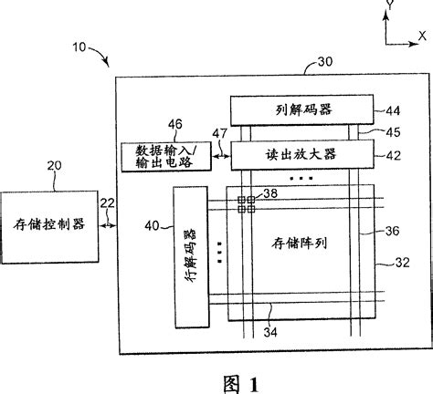 Random Access Memory Having Test Circuit Eureka Patsnap