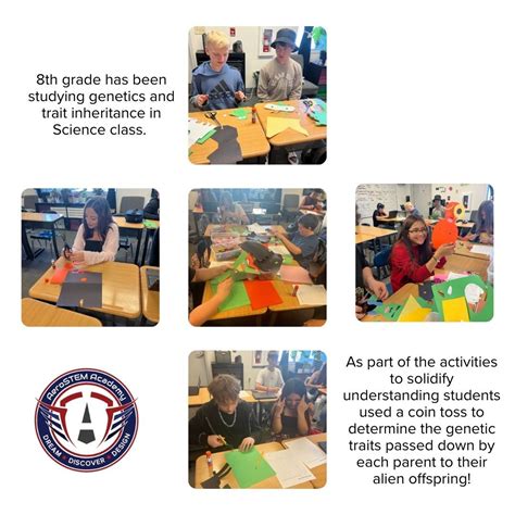 Aerostem Academy On Linkedin Aerostem Dreamdiscoverdesign Stemedu