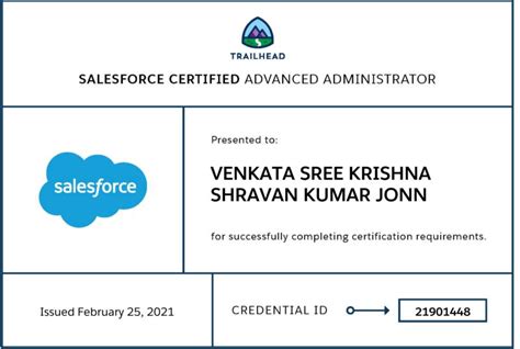 Shravan Kumar Jonnalagadda On Linkedin Salesforce Certification Ohana Salesforce Learning