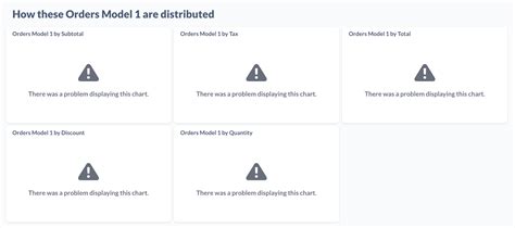 Be Determine And Implement Correct Behavior With Broken Count