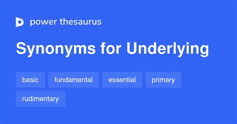 Underlying Synonyms 723 Similar Words And Phrases