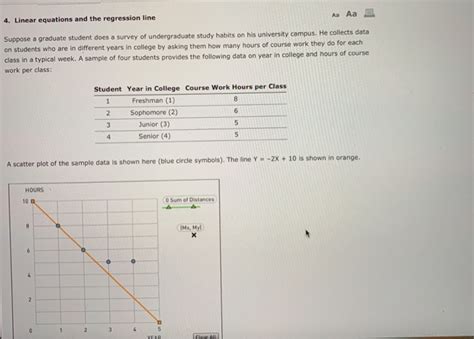 solved 4 linear equations and the regression line suppose a