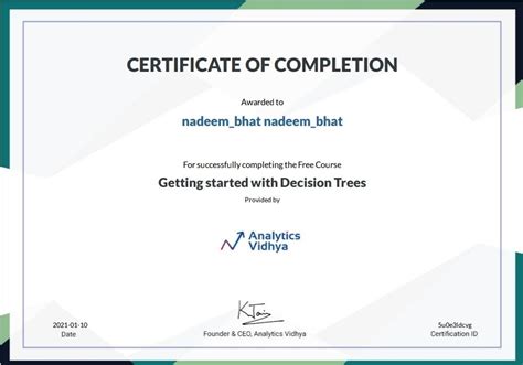 Nadeem Bhat On Linkedin Datascience Dataanalysis