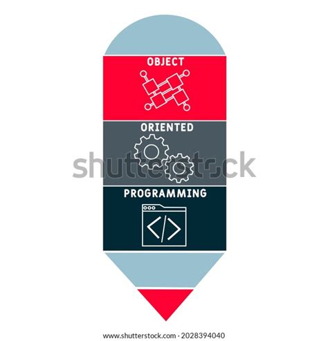 Oop Object Oriented Programming Acronym Business Stock Vector Royalty