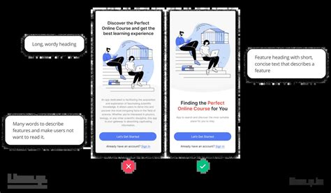 Onboarding Ux Comprehensive Synopsis