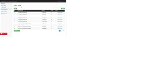 source code aplikasi penilaian kinerja karyawan berbasis web gratis