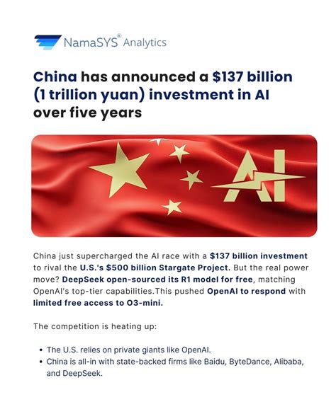 namasys analytics on linkedin ai machinelearning