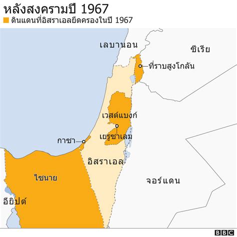 อิสราเอล แผนที่พรมแดนของรัฐยิวจากอดีตจนถึงปัจจุบันเปลี่ยนแปลงไปอย่างไร Bbc News ไทย