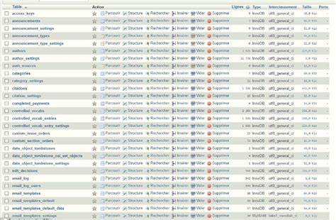 Upgrade Ojs From 3124 To 3304 Software Support Pkp Community